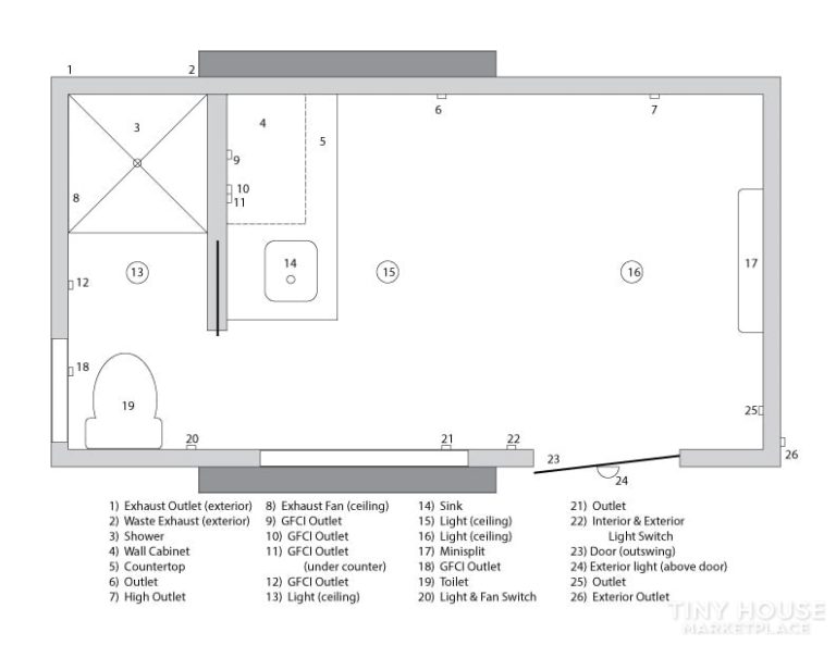 Cahill Works 105 sq. ft. Tiny Guest Suite
