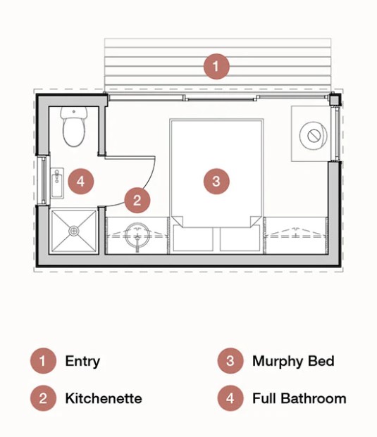 144 Square Foot Scandinavian Cabin Plans