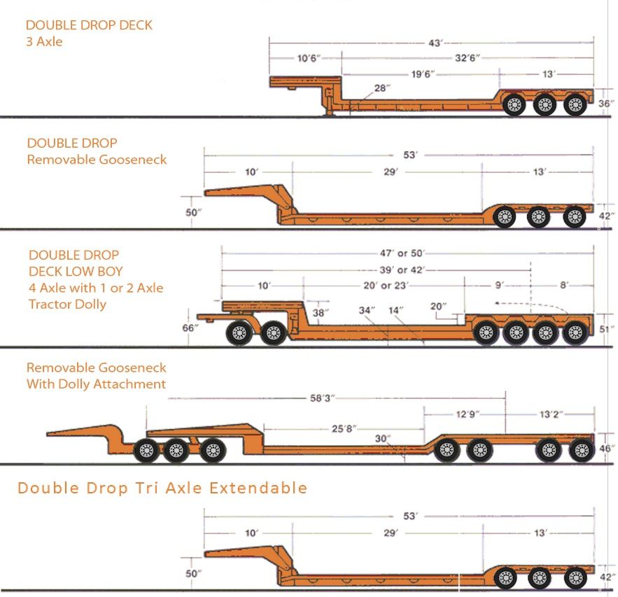 Bigger Trailers For Bigger Tiny Houses On Wheels Bigger Trailers For Bigger Tiny Houses On Wheels